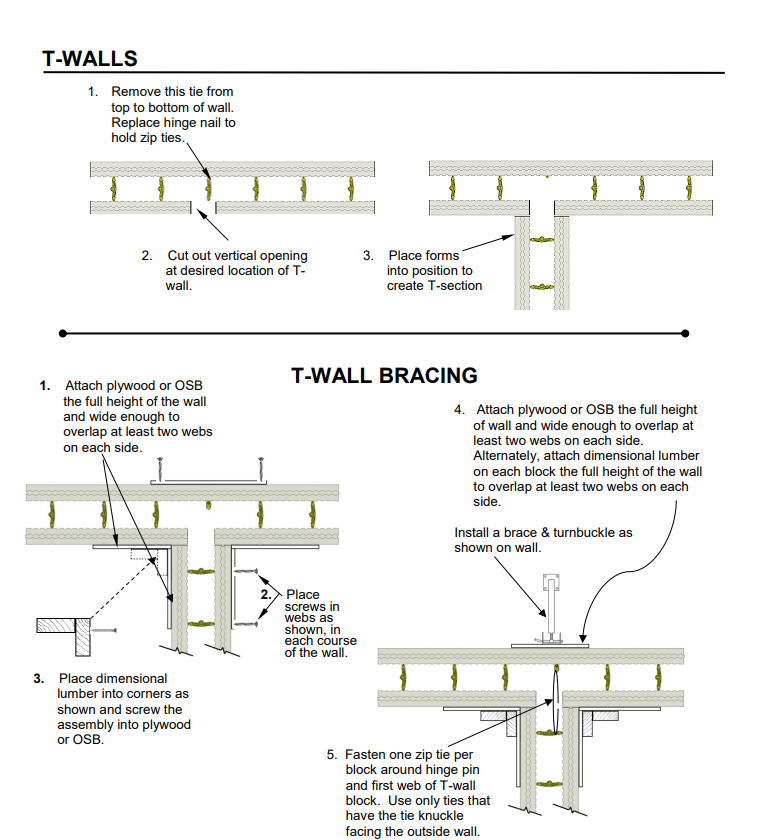 installation | CelBlox